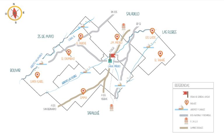 La ciudad - Municipalidad de General Alvear